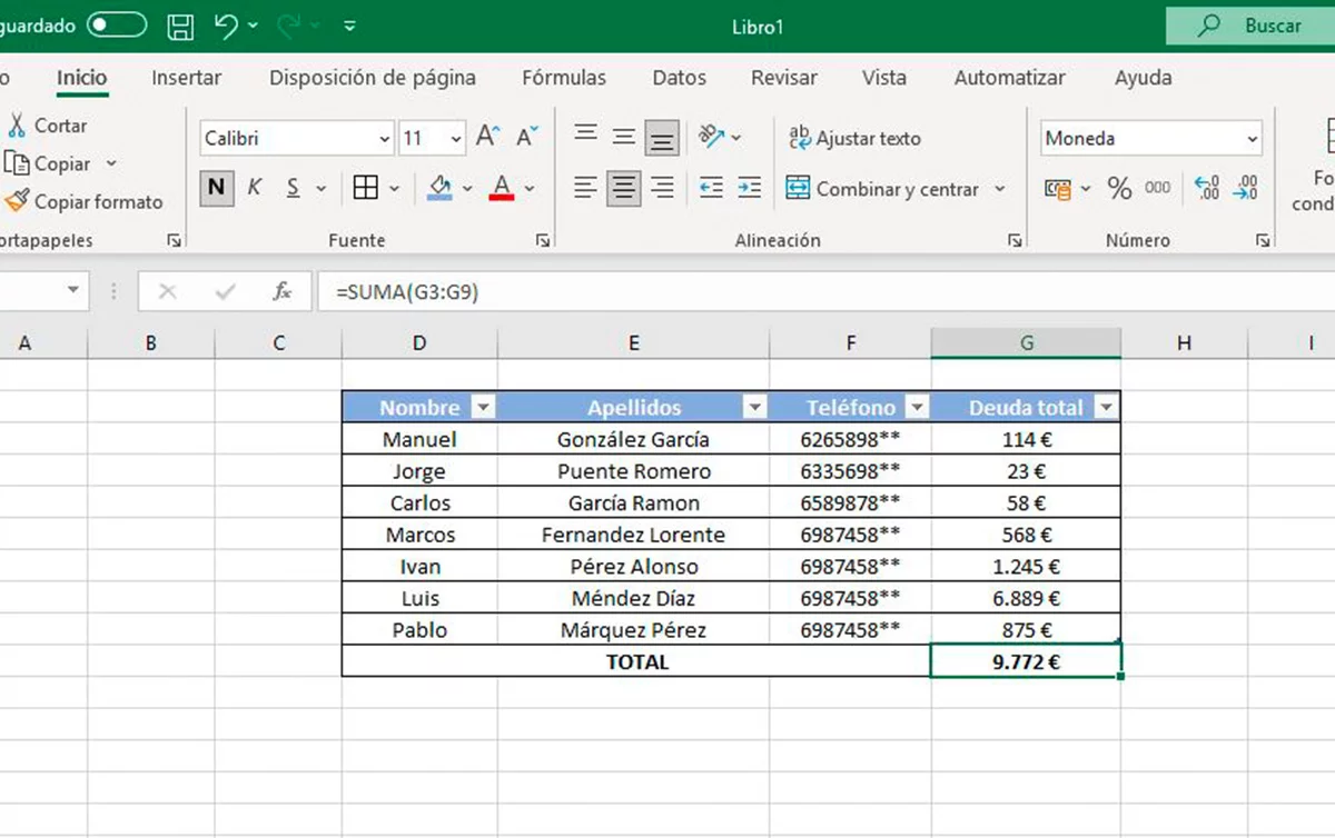 ¿Qué debe saber una persona con Excel Avanzado?