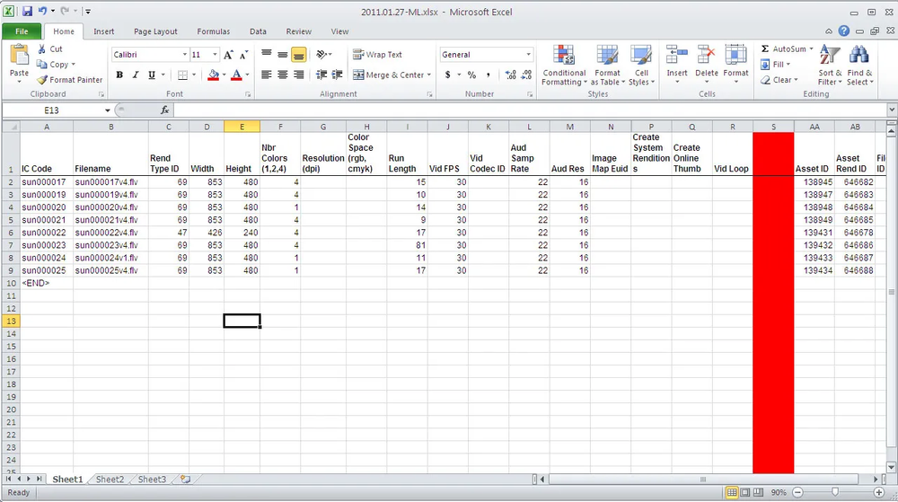 ¿Qué debe saber una persona con Excel Avanzado?