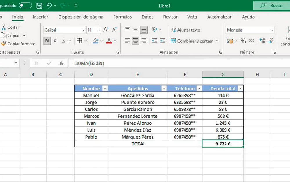 ¿Qué debe saber una persona con Excel Avanzado?