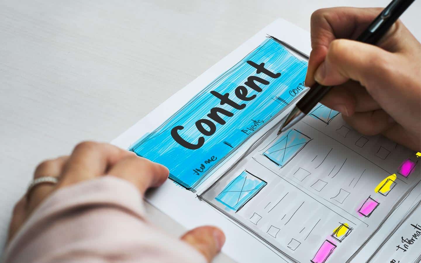 Wireframe: ¿Qué es y por qué usarlo para tus páginas web?